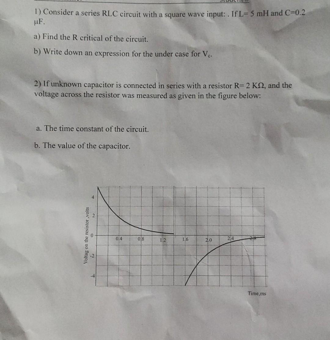Solved 1) Consider a series RLC circuit with a square wave | Chegg.com