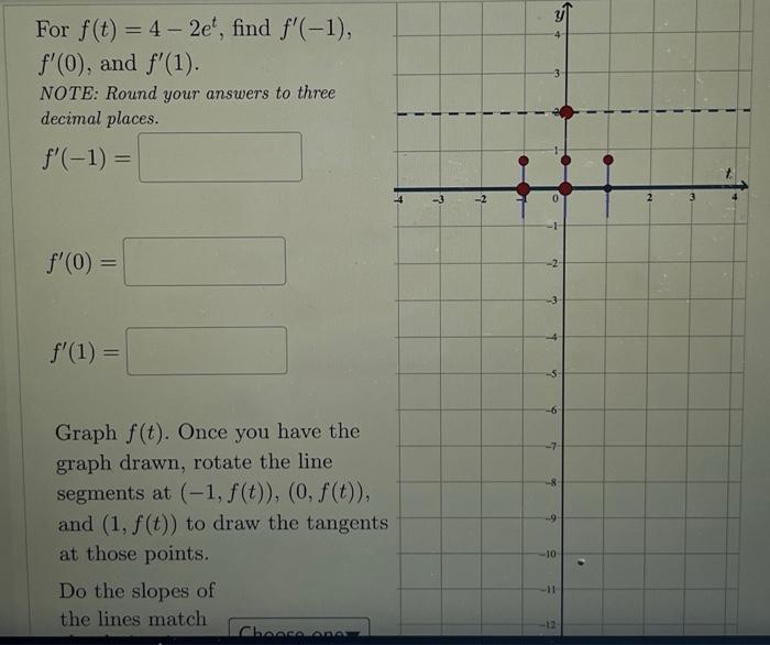 Solved For f(t)=4−2et, find f′(−1), f′(0), and f′(1). NOTE: | Chegg.com