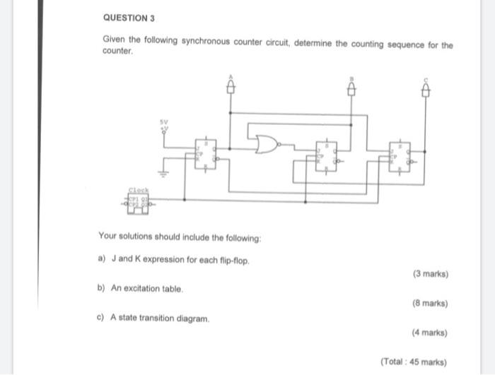 Solved QUESTION 3 Given the following synchronous counter | Chegg.com