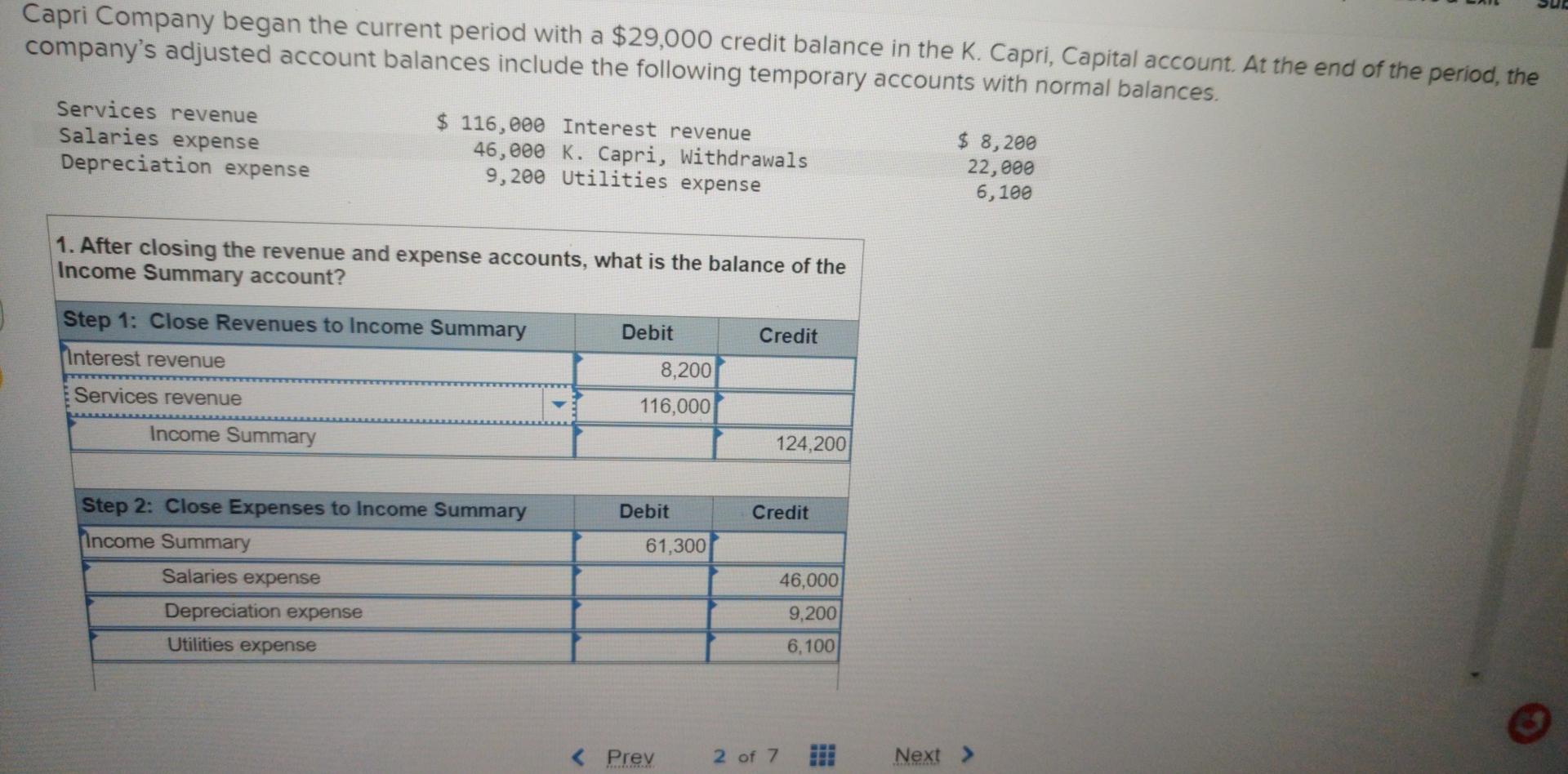 Solved Capri Company began the current period with a $29,000 | Chegg.com