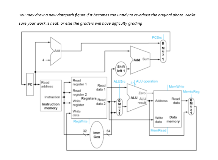 Solved Examine the difficulty of adding a proposed stv rd, | Chegg.com
