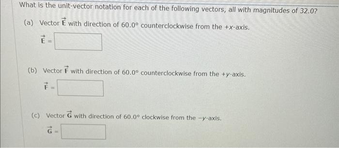 Solved What is the unit-vector notation for each of the | Chegg.com