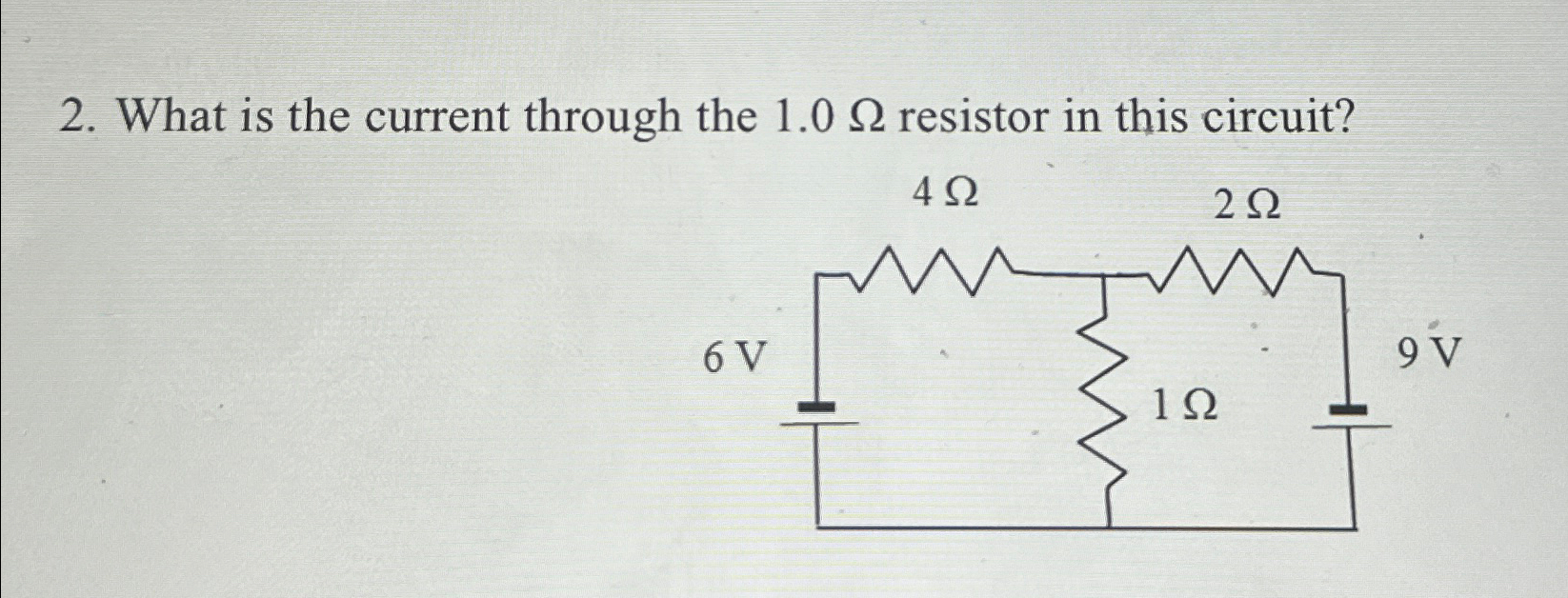 Solved What is the current through the 1.0Ω ﻿resistor in | Chegg.com