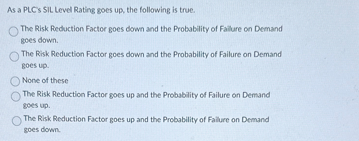 Solved As a PLC's SIL Level Rating goes up, ﻿the following | Chegg.com
