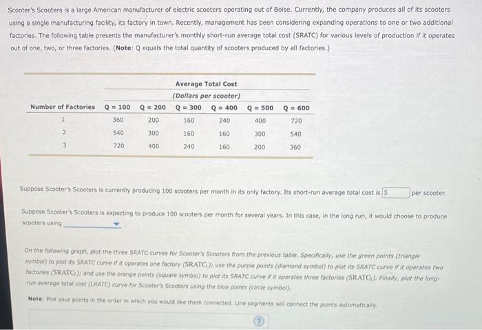 Scooter's Scooters is a large American manufacturer | Chegg.com