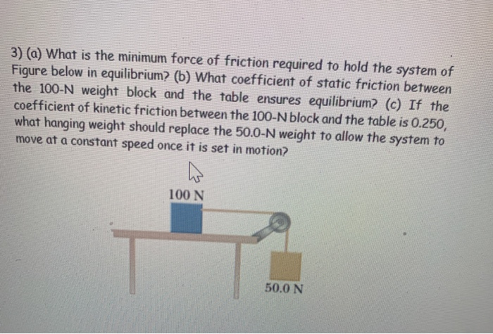 Solved 3) (a) What is the minimum force of friction required | Chegg.com
