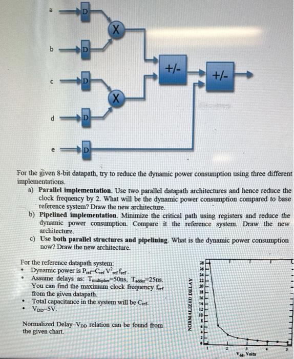 Solved For the given 8-bit datapath, try to reduce the | Chegg.com