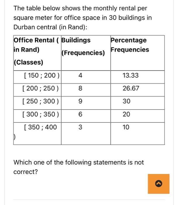 Solved Which one of the following is not an example of | Chegg.com