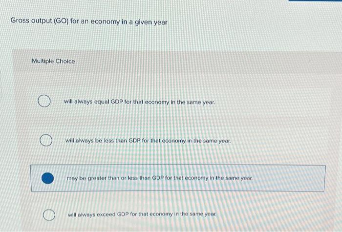 Solved Gross output (GO) for an economy in a given year | Chegg.com