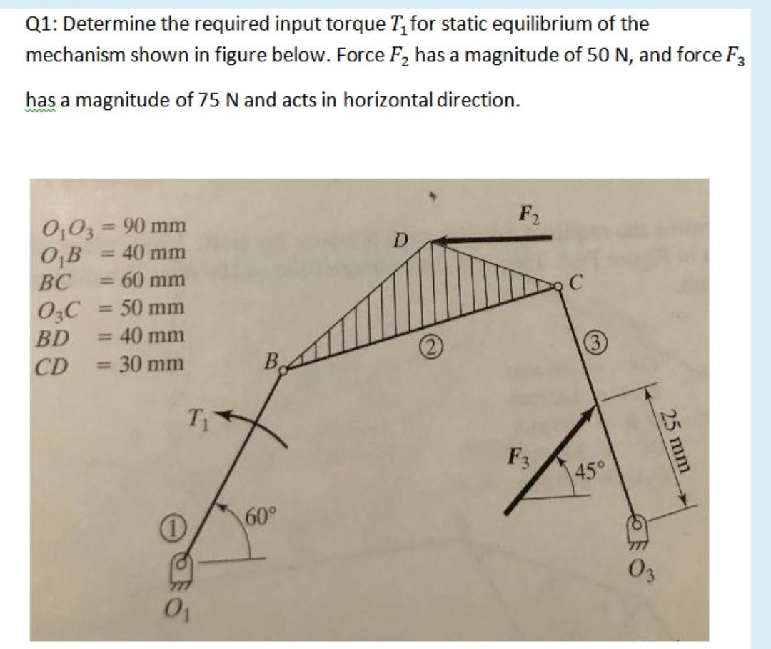 Solved Q1: Determine the required input torque T for static | Chegg.com