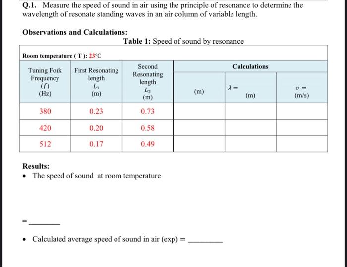 Solved Q.1. Measure the speed of sound in air using the | Chegg.com