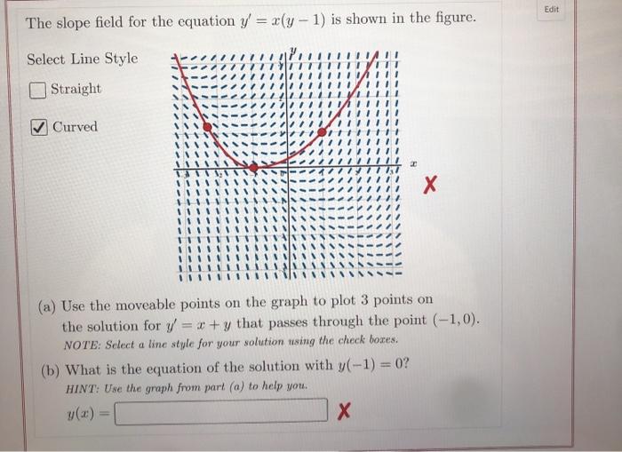Solved Edit The slope field for the equation y' = x(y-1) is | Chegg.com