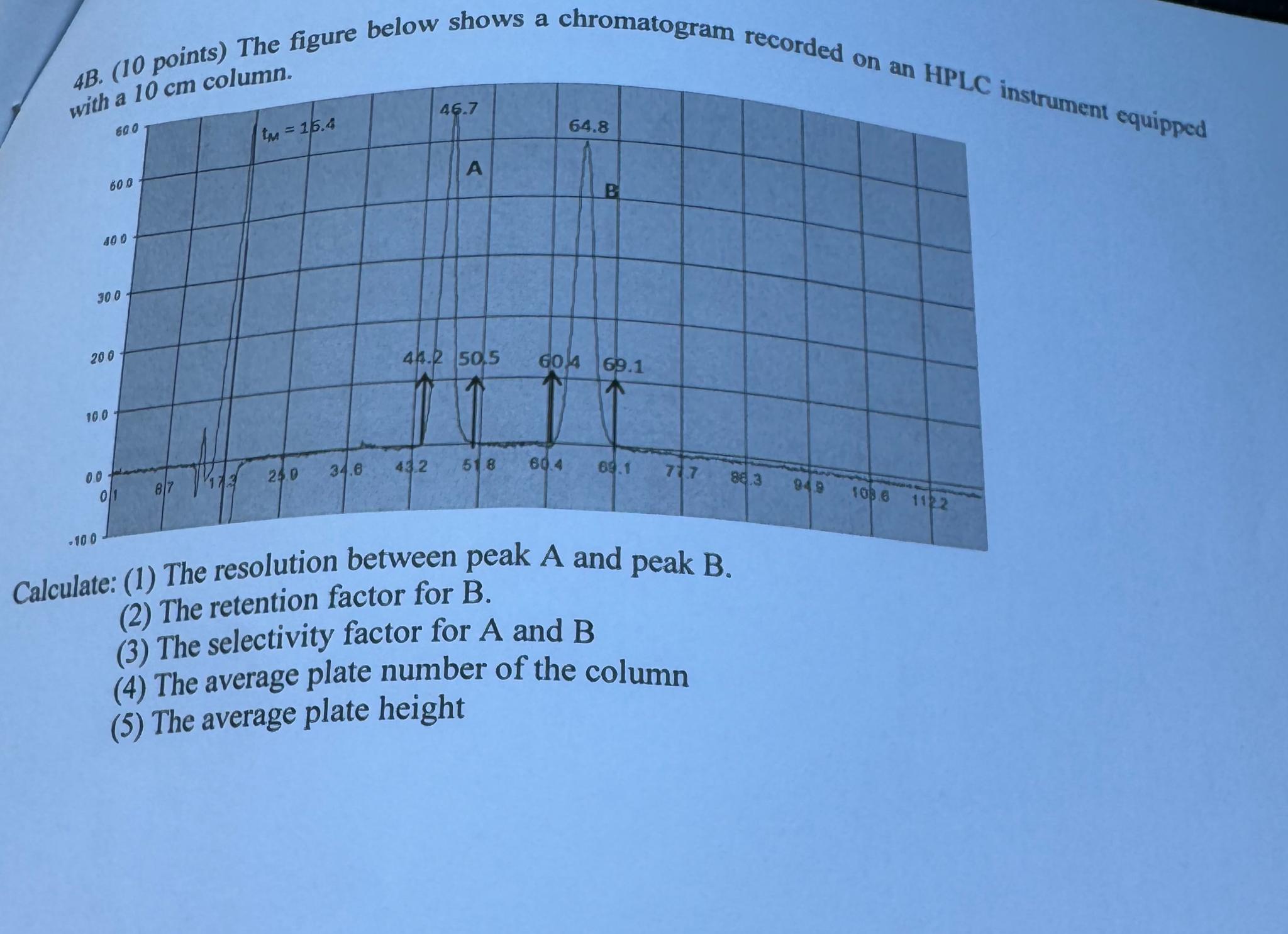 Solved 4) ﻿the figure below shows a chromatogram rescorded | Chegg.com