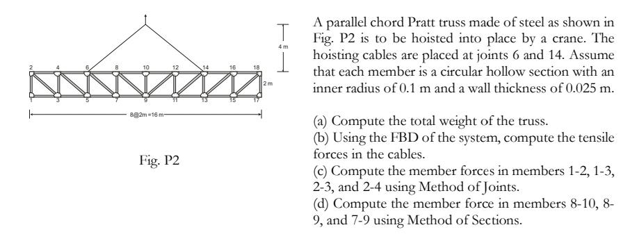 Solved Fig. P2Density=7850 ﻿kg/m^3A parallel chord Pratt | Chegg.com