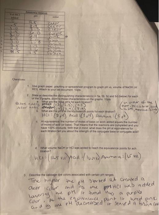 Solved Can somone please help me with 2C and 4 A,B and C? | Chegg.com