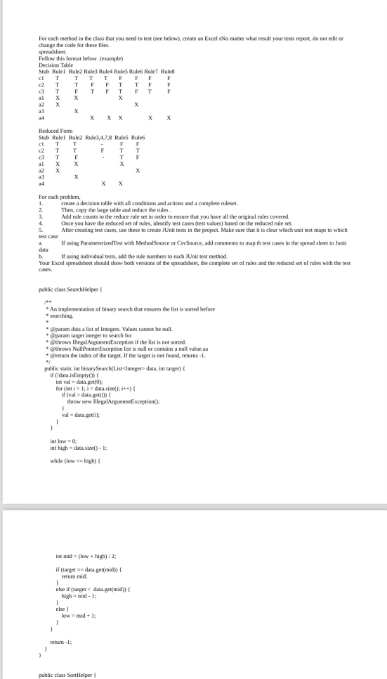Solved For each methed in the class that you need to test | Chegg.com