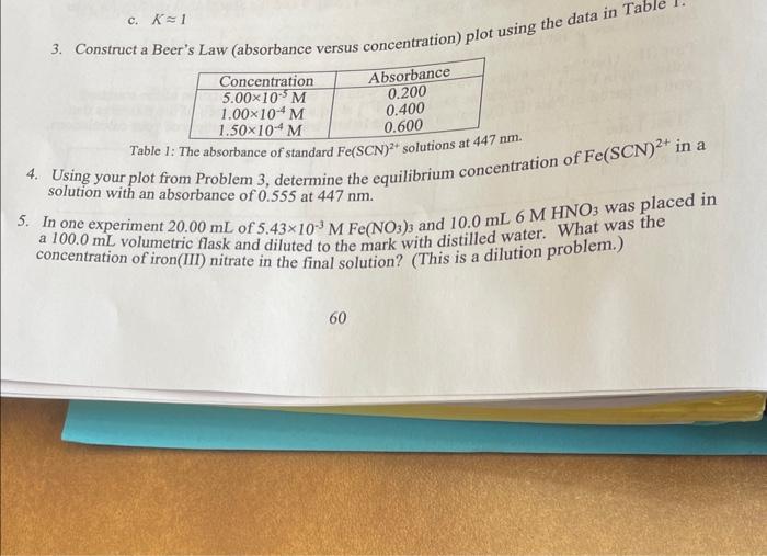 Solved 3. Construct a Beer's Law (absorbance versus | Chegg.com