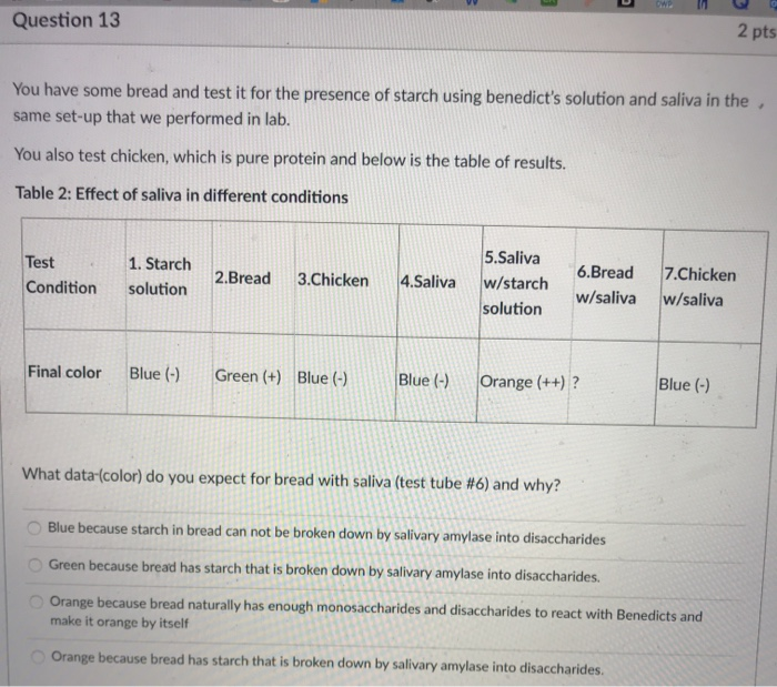 Solved Question 13 2 pts You have some bread and test it for | Chegg.com