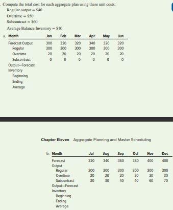 Solved Ja Compute the total cost for each aggregate plan | Chegg.com