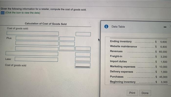 Solved Given the following information for a retailer, | Chegg.com