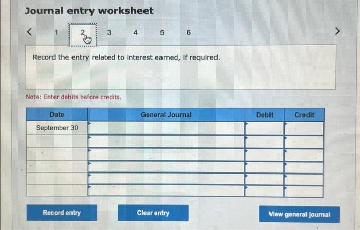 Solved Additional Information (a) Check Number 5904 is | Chegg.com