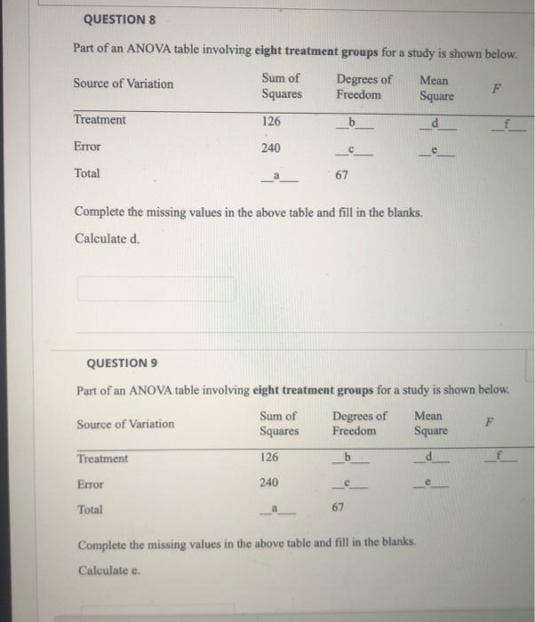 Solved QUESTION 10 Part of an ANOVA table involving eight | Chegg.com