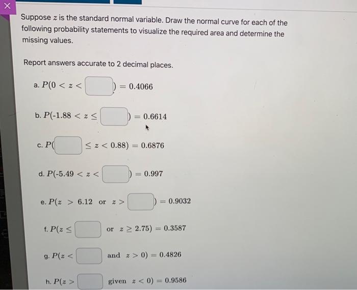 Solved Suppose z is the standard normal variable. Draw the | Chegg.com