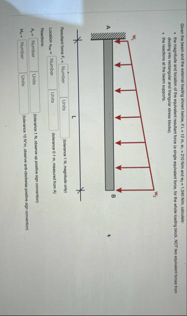 Solved Given the beam and the external loading shown below, | Chegg.com