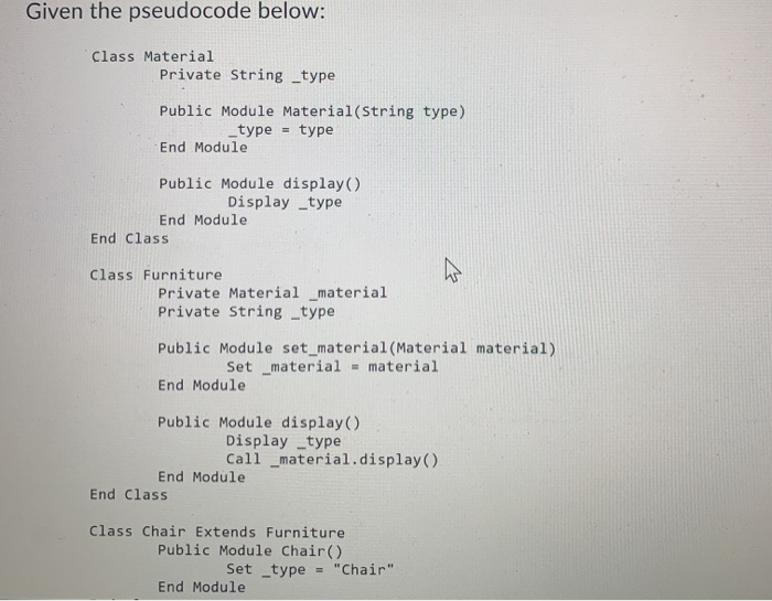 Solved Given the pseudocode below: Class Material Private | Chegg.com
