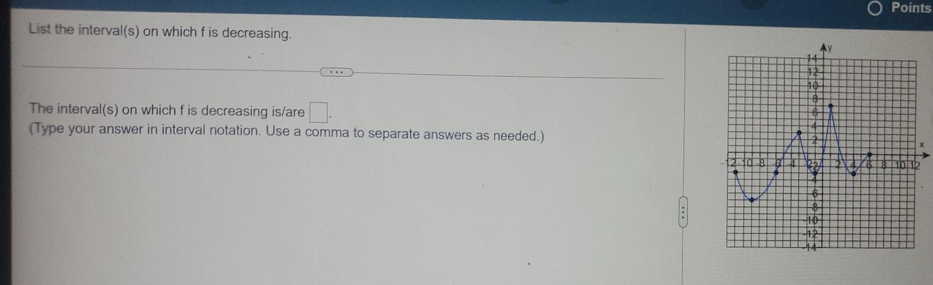 Solved O Points List the interval(s) on which fis | Chegg.com