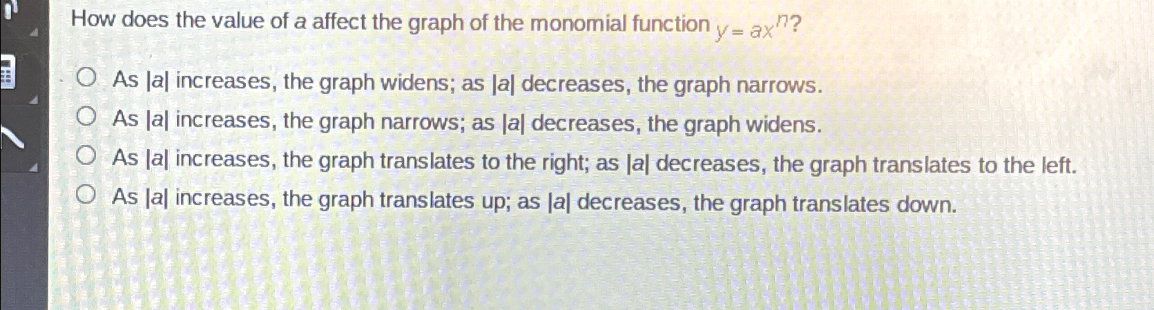 Solved How does the value of a affect the graph of the | Chegg.com
