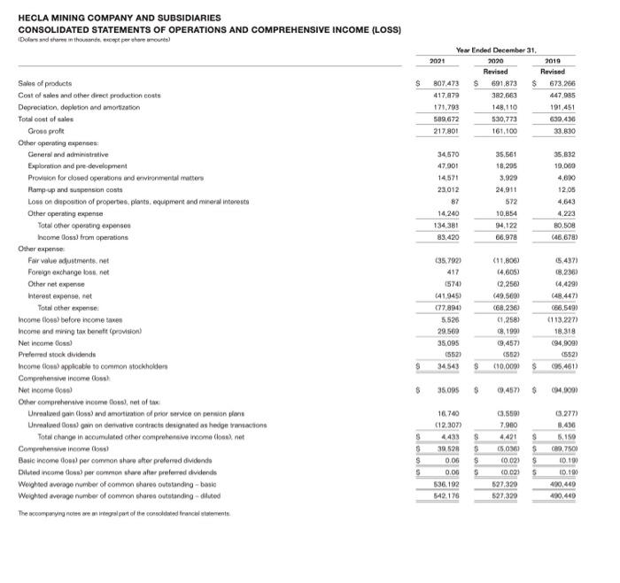 Solved perform a horizontal analysis of the company's income | Chegg.com