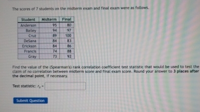 Solved The scores of 7 ﻿students on the midterm exam and | Chegg.com