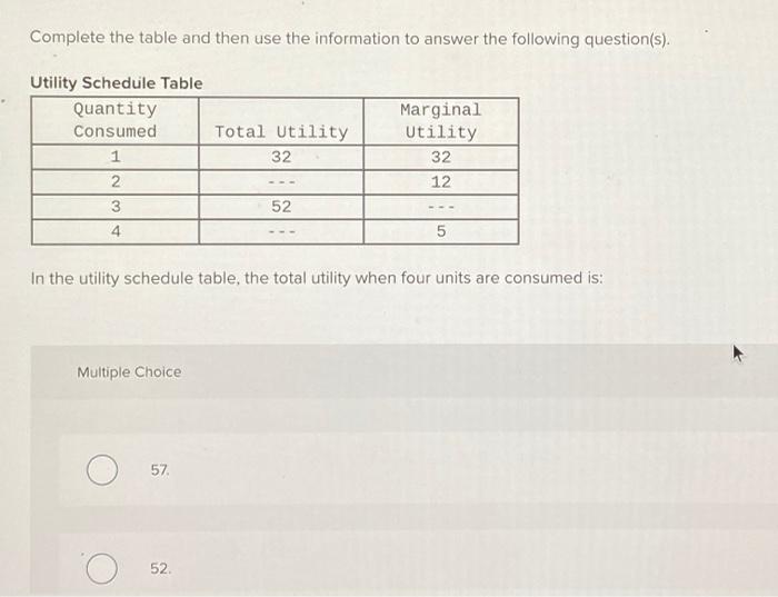 Solved Complete the table and then use the information to | Chegg.com