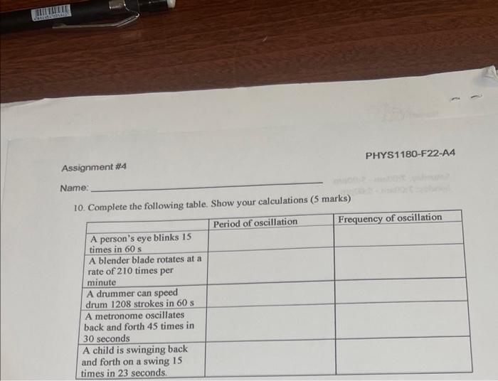 Solved 10. Complete the following table. Show your | Chegg.com