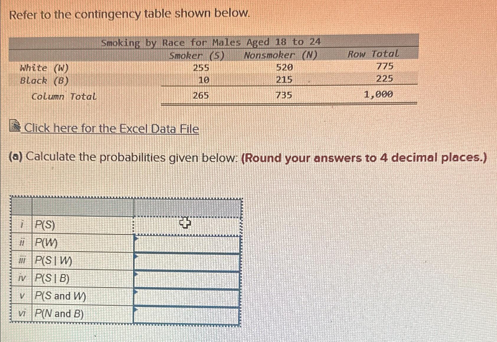 Solved Refer to the contingency table shown below.Smoking by | Chegg.com