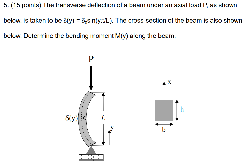 Solved (15 ﻿points) ﻿The transverse deflection of a beam | Chegg.com