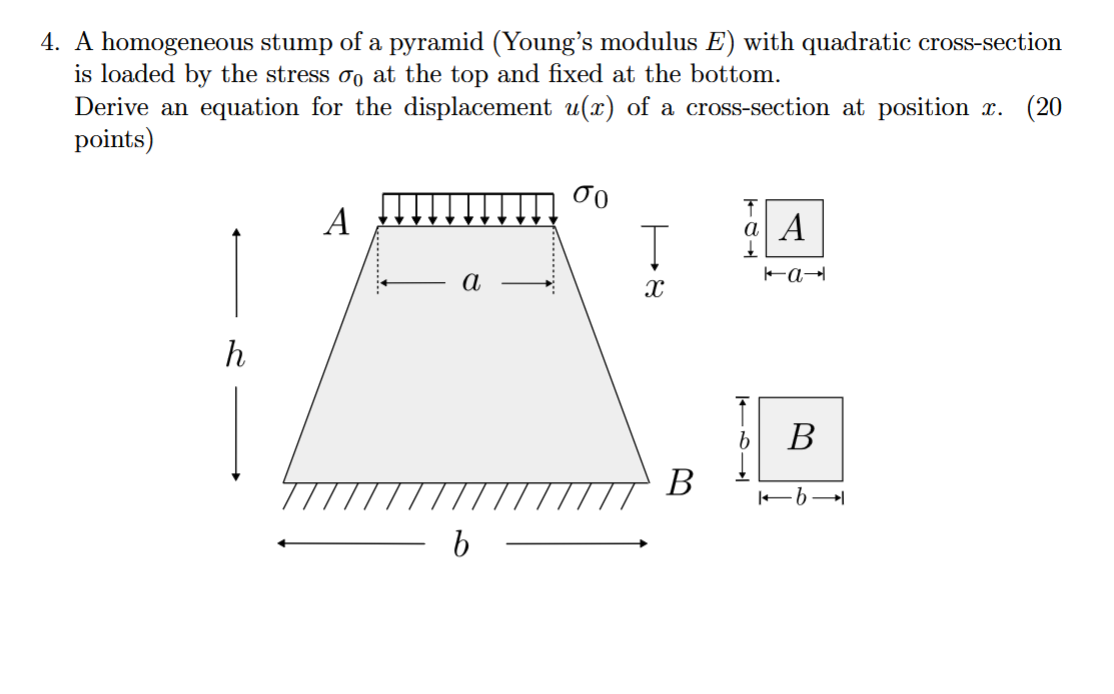 Solved 4. ﻿A homogeneous stump of a pyramid (Young's modulus | Chegg.com