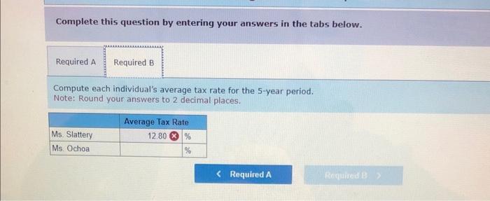 Solved Country A levies an individual income tax with the | Chegg.com