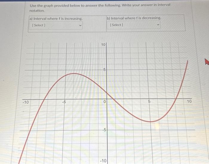Solved Use the graph provided below to answer the following. | Chegg.com