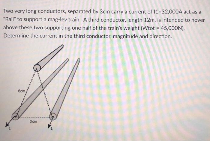 Solved Two very long conductors, separated by 3cm carry a | Chegg.com