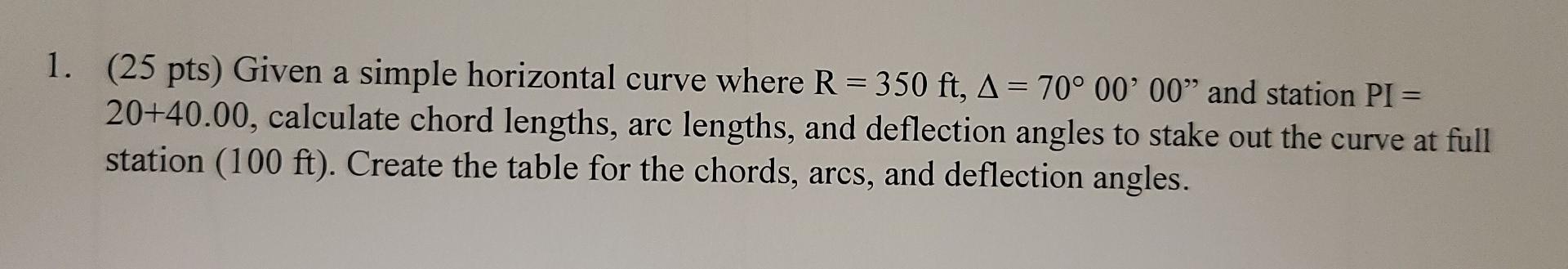 Solved 1. (25 pts) Given a simple horizontal curve where R = | Chegg.com
