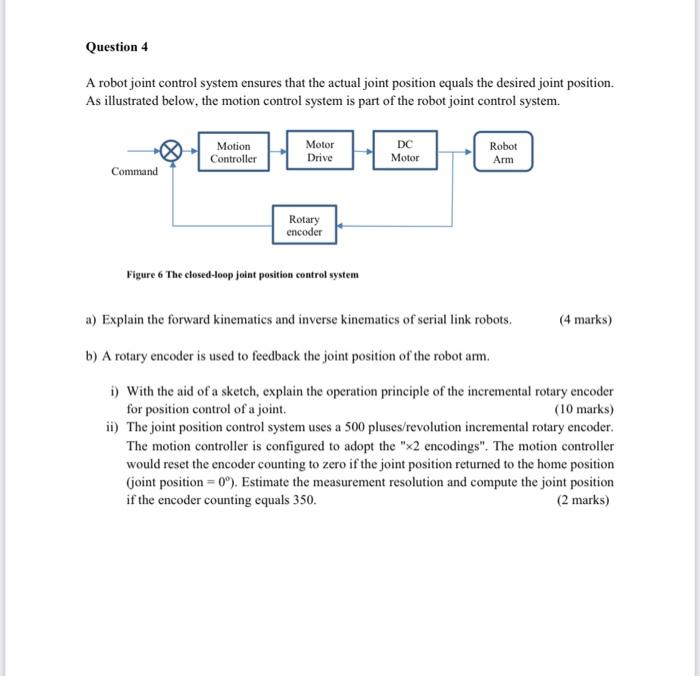 Solved Question 4 A robot joint control system ensures that | Chegg.com