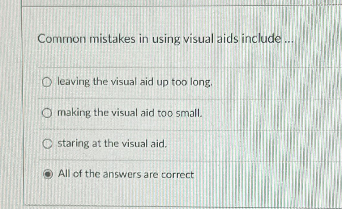 Solved Common mistakes in using visual aids include | Chegg.com