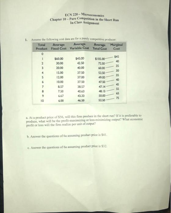 Solved ECN 220 - Microtconomics Chapter 10-Pure Competition | Chegg.com