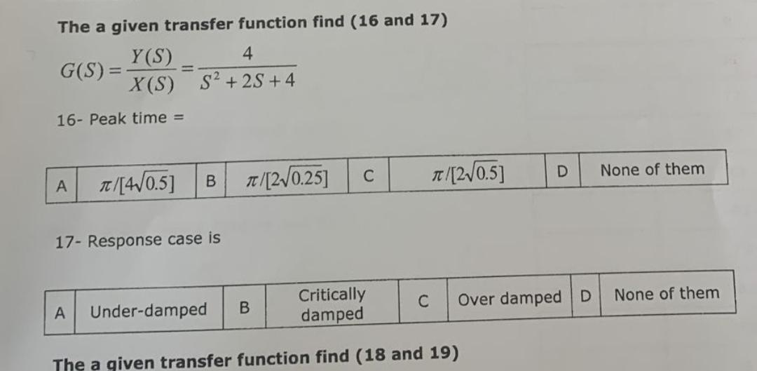 Solved The a given transfer function find (16 ﻿and | Chegg.com