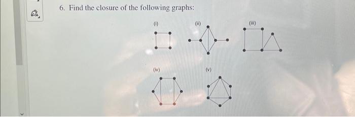 Solved > 6. Find the closure of the following graphs: (i) | Chegg.com