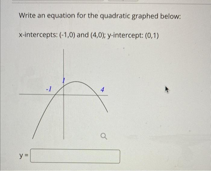 Solved Write an equation for the quadratic graphed below: | Chegg.com