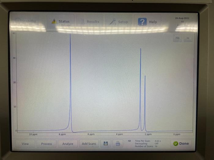 Solved label peaks | Chegg.com Solved label peaks | Chegg.com