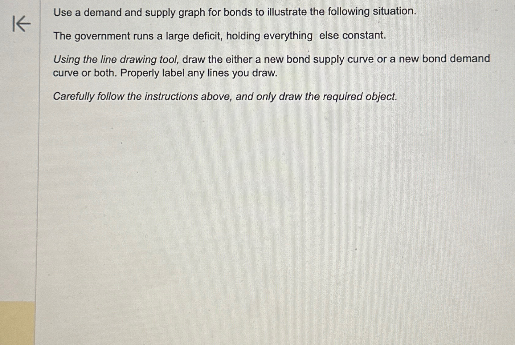 Solved Use a demand and supply graph for bonds to illustrate | Chegg.com